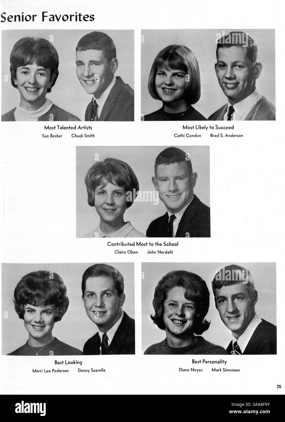 The robbinsdale high school yearbook 1964 reflects on student ac hi-res ...