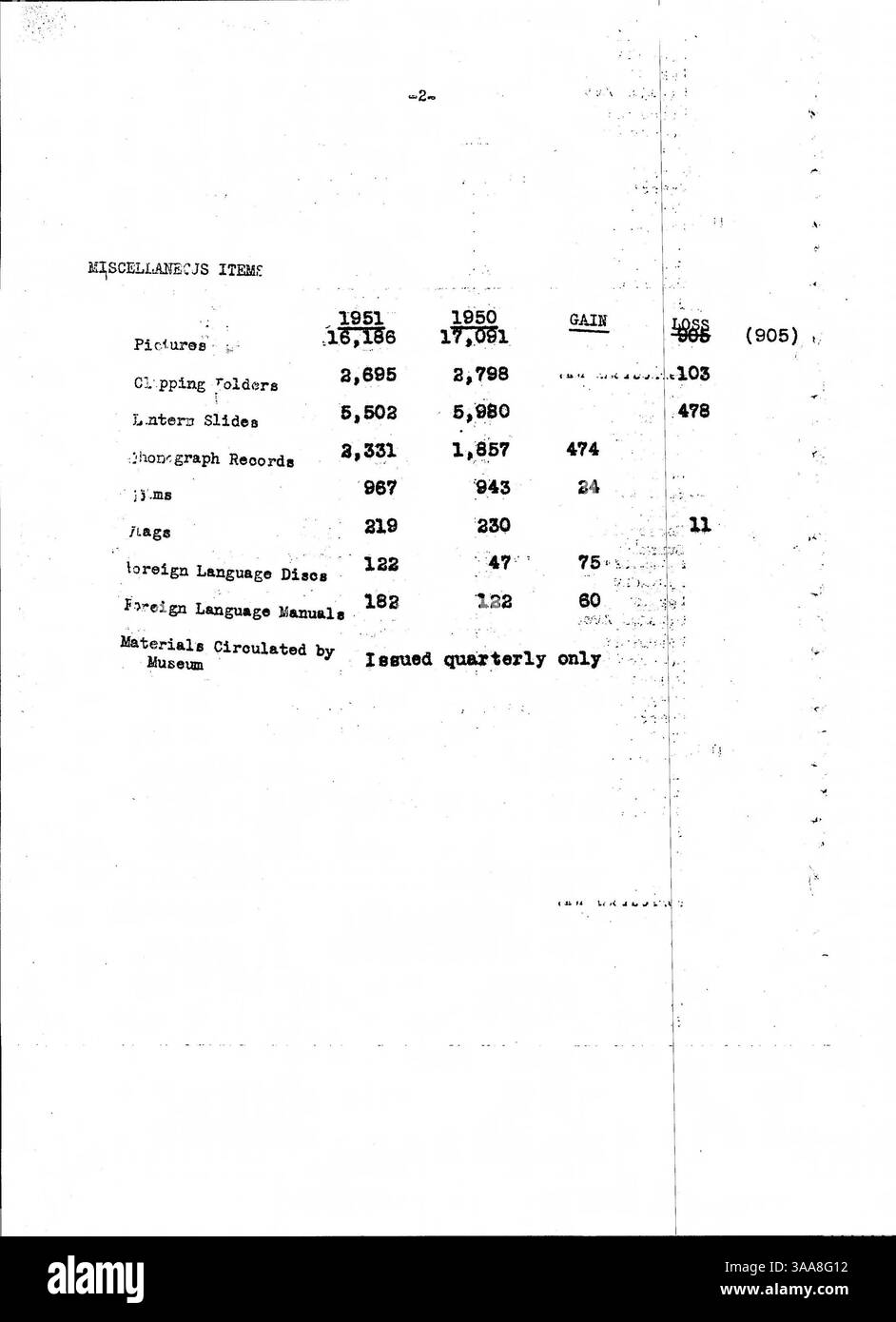 The 1951 Minneapolis Public Library Official Bulletin provides weekly ...