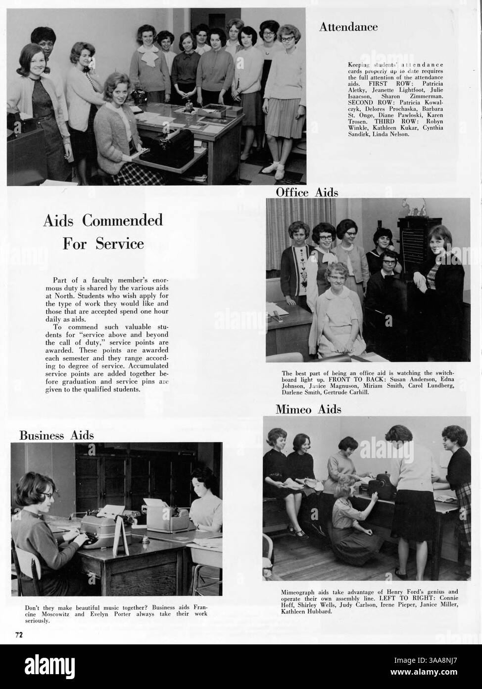 This 1964 Polaris Yearbook from North High School documents student ...
