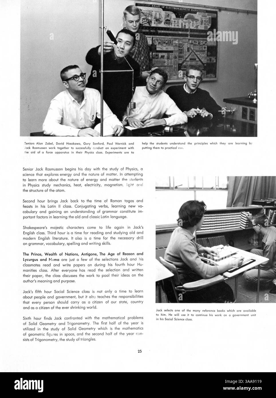 The 1961 'Echowan' yearbook from St. Louis Park High School highlights ...