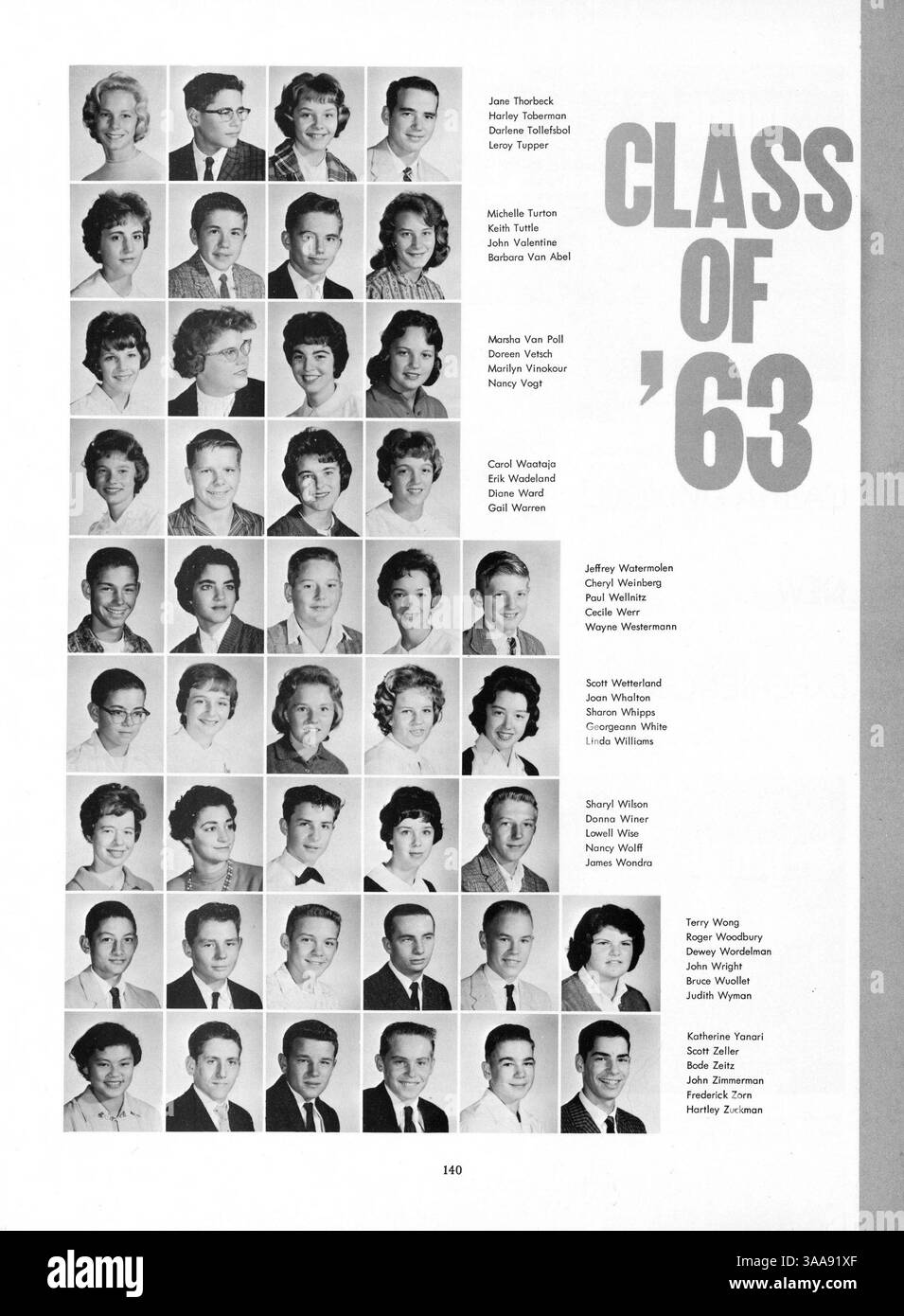 The 'Echowan' yearbook of 1961 captures the essence of student life at ...