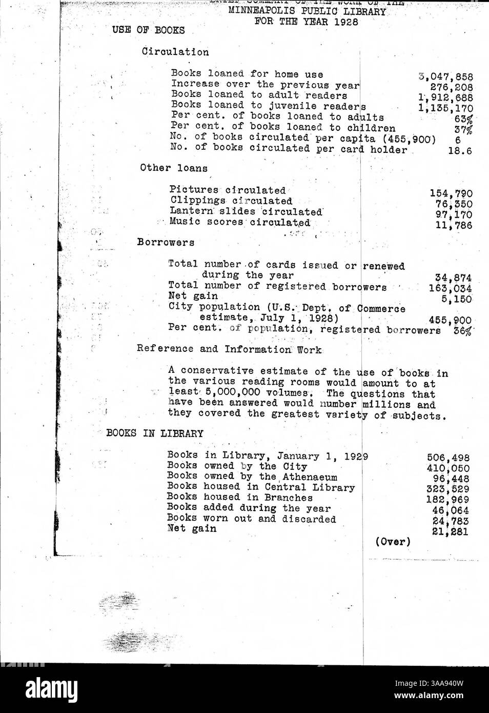 In the 1928 Minneapolis Public Library Official Bulletin, library ...
