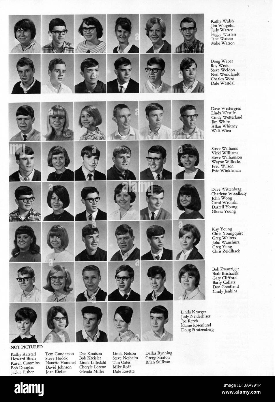 The 1966 Kennedy High Yearbook offers a comprehensive record of student ...