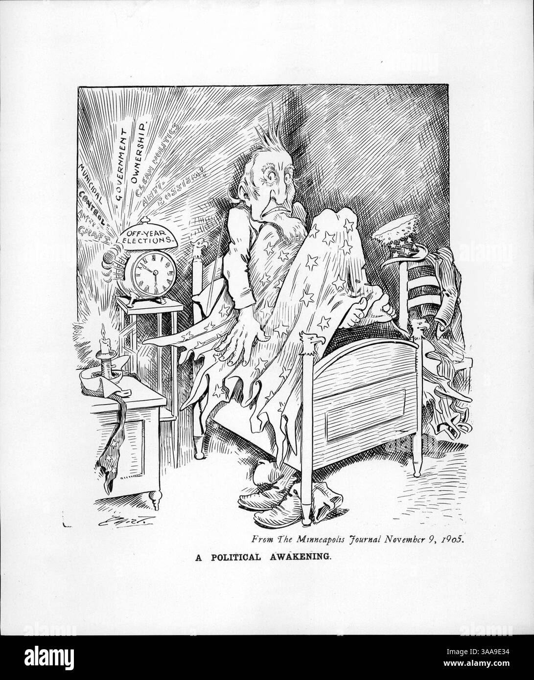 A political cartoon showing Uncle Sam reacting to off-year elections ...