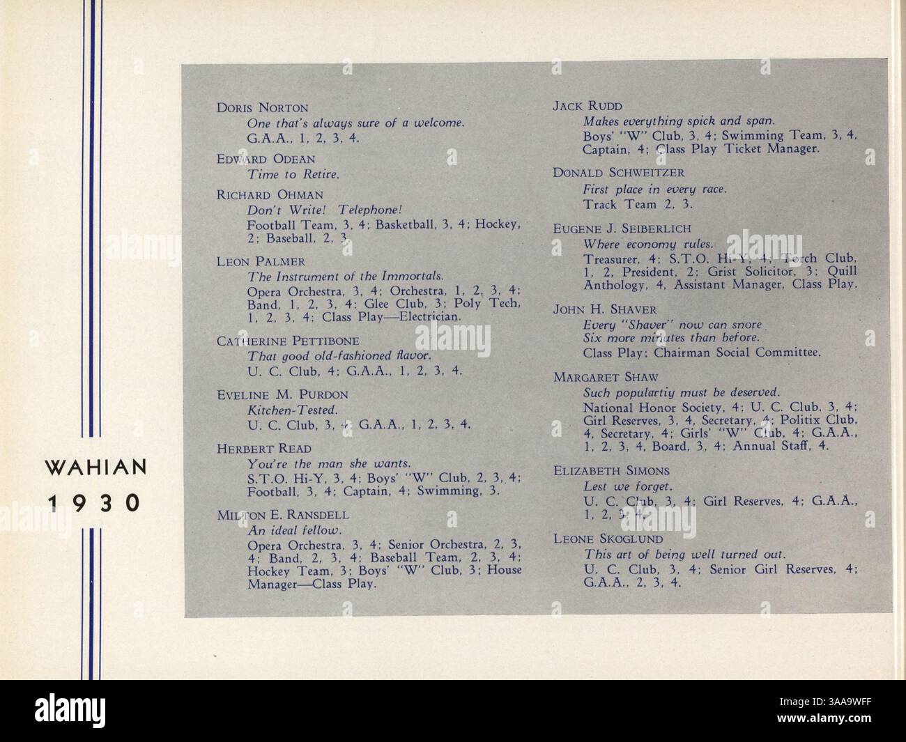 The 1930 edition of the Washburn Yearbook captures key moments from the ...