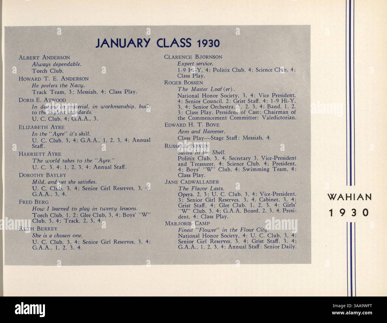 This high school annual documents the students, teachers, clubs ...