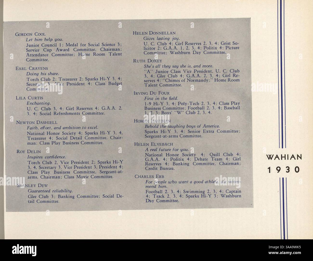 The Washburn Yearbook from 1930 captures the school's community spirit ...