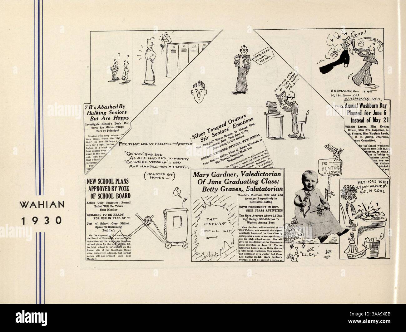 The 1930 Wahian Yearbook presents a historical overview of Washburn ...