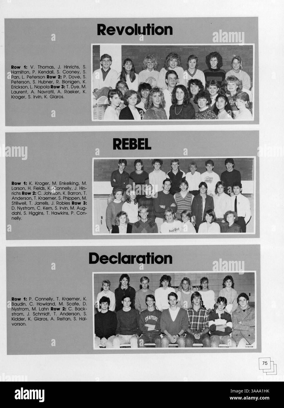 The 1987 Jefferson High Yearbook captures the school year, featuring ...