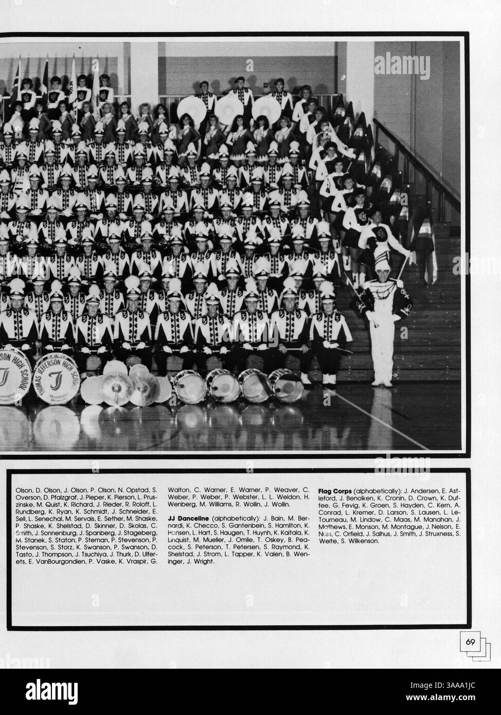 The 1987 edition of Jefferson High's yearbook records memorable moments ...
