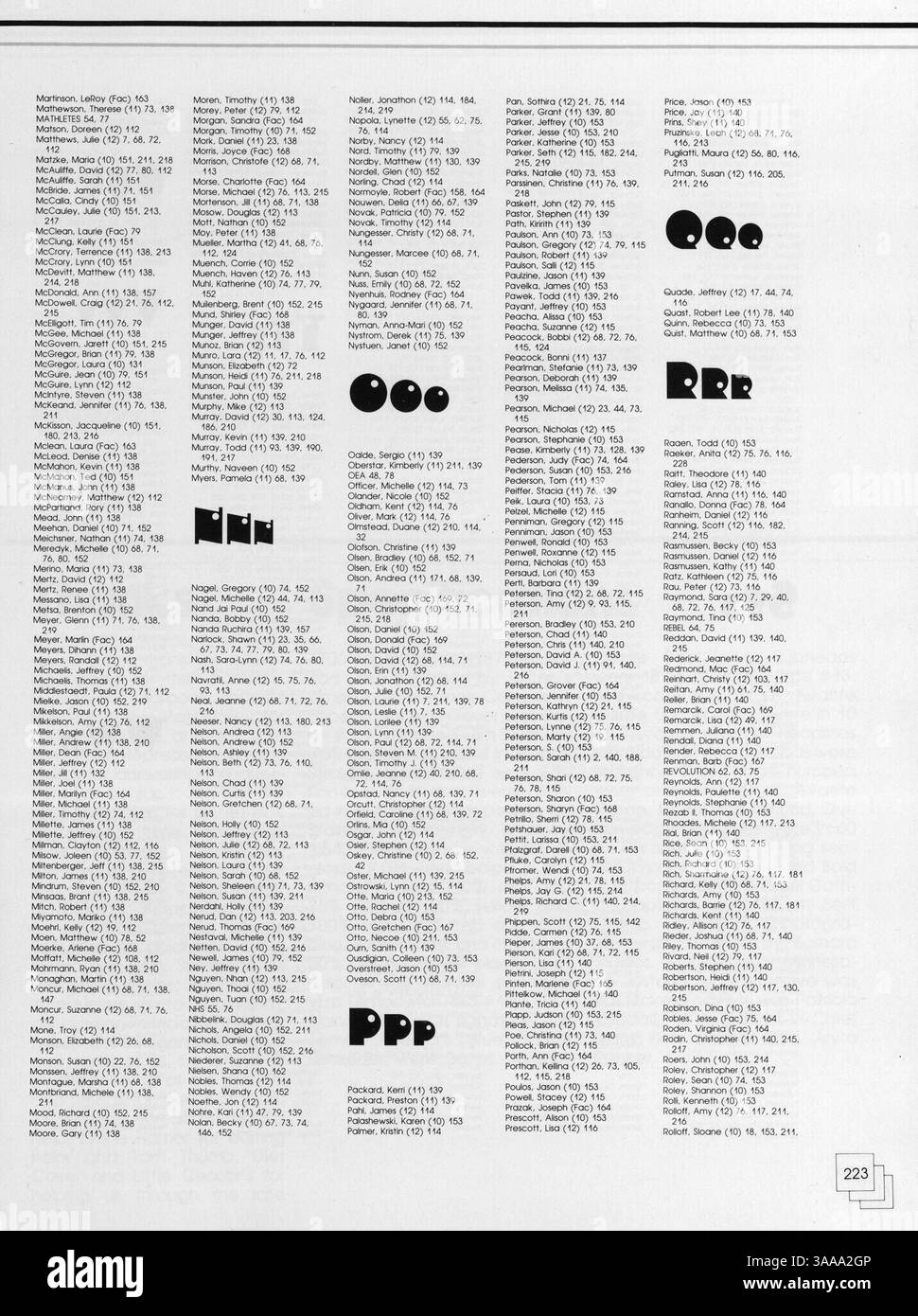 This high school yearbook captures student portraits, sports highlights ...