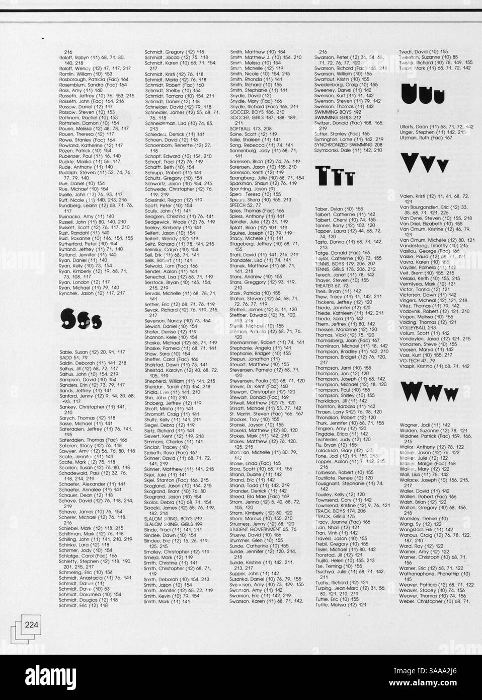 The 1987 yearbook of Jefferson High records student life through ...