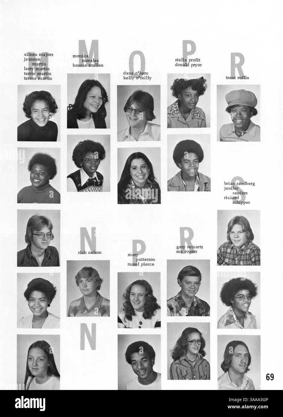 Polaris 1977 captures the highlights of North High School’s 1976-1977 ...