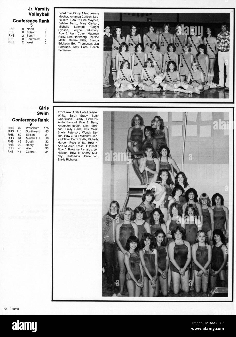 The 1981 Sagamore Yearbook from Roosevelt High School records student ...