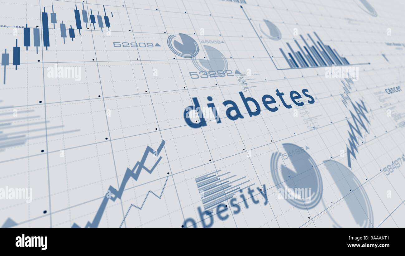 Civilization diseases and health service crisis charts and graphs ...