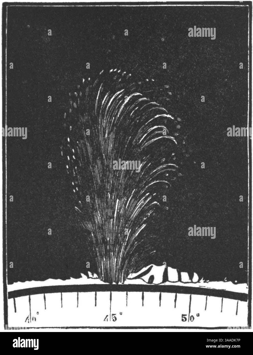 In the High Heavens - Ball (1910) - Figure 32 Stock Photo - Alamy