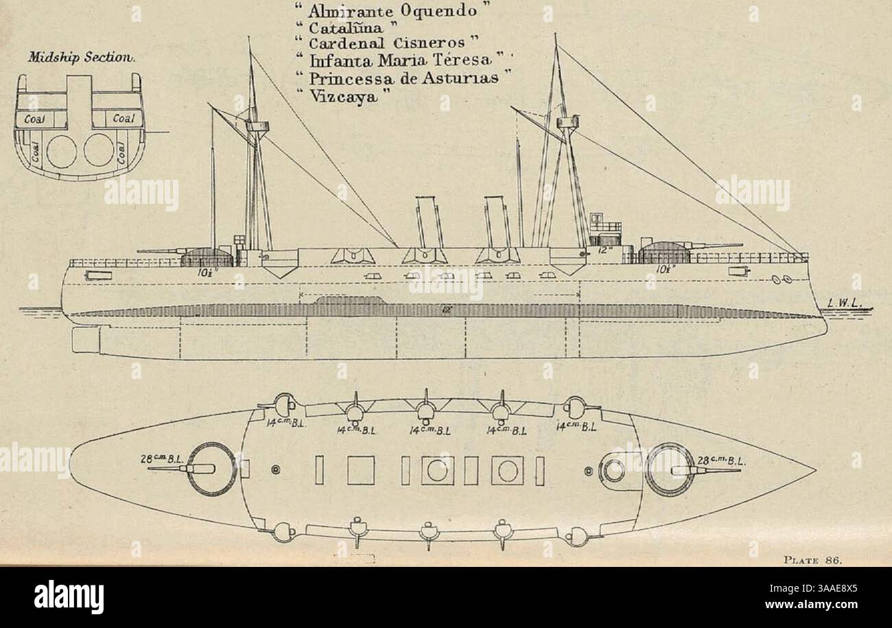 Infanta Maria Teresa class diagrams Brasseys 1896 Stock Photo - Alamy