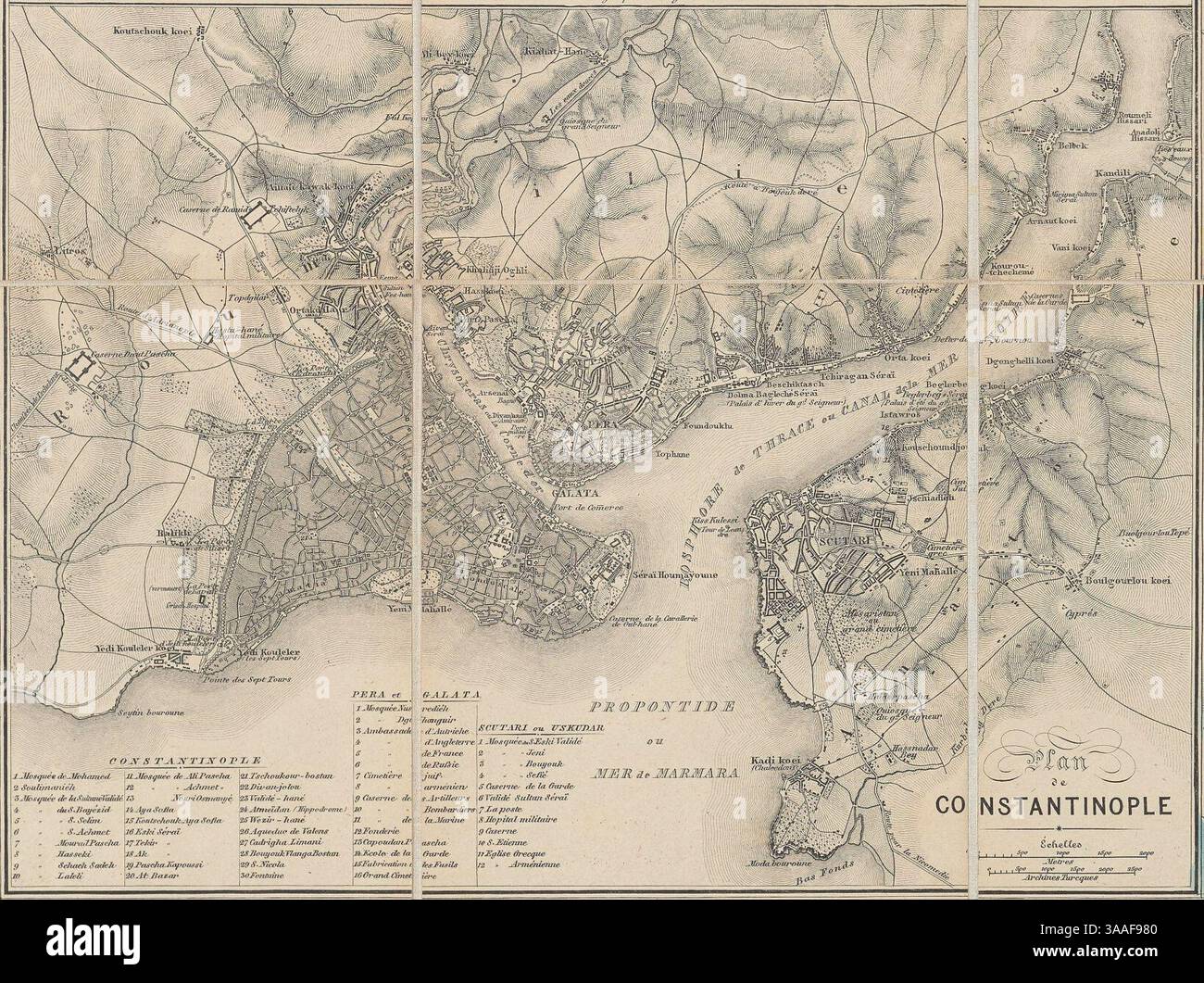 Inset map of Constantinople from a 1859 Danube river map Stock Photo ...
