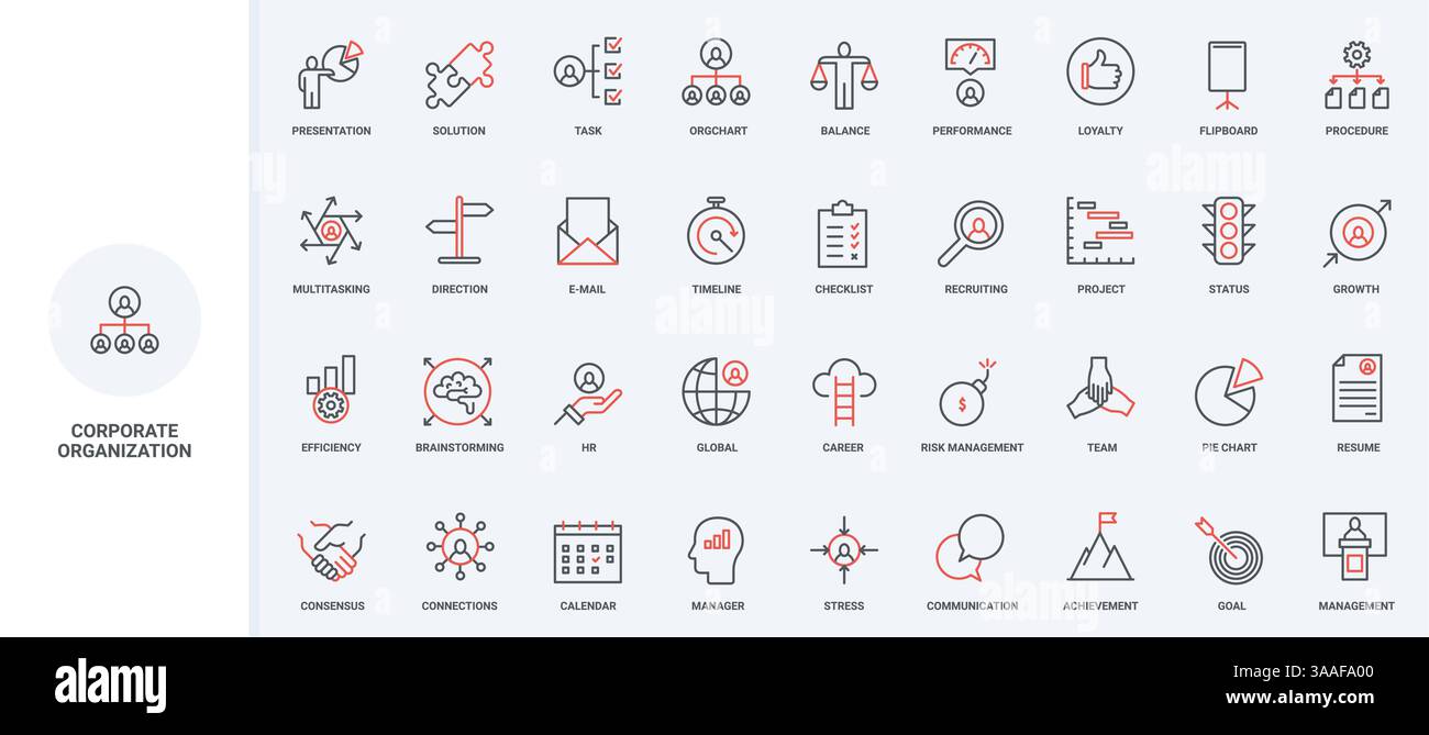 Corporate organization, company structure and risk management ...