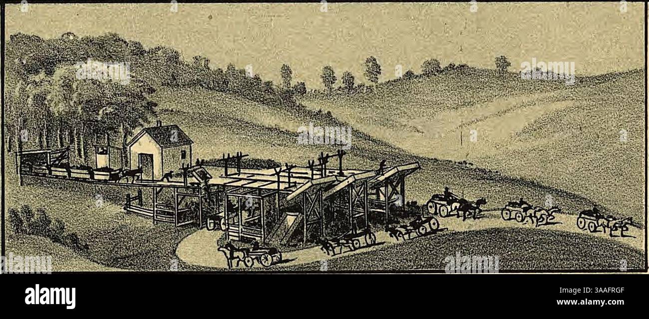 Jacob A. Horn's Coal Mines - Canal Dover Ohio - 1899 Stock Photo - Alamy