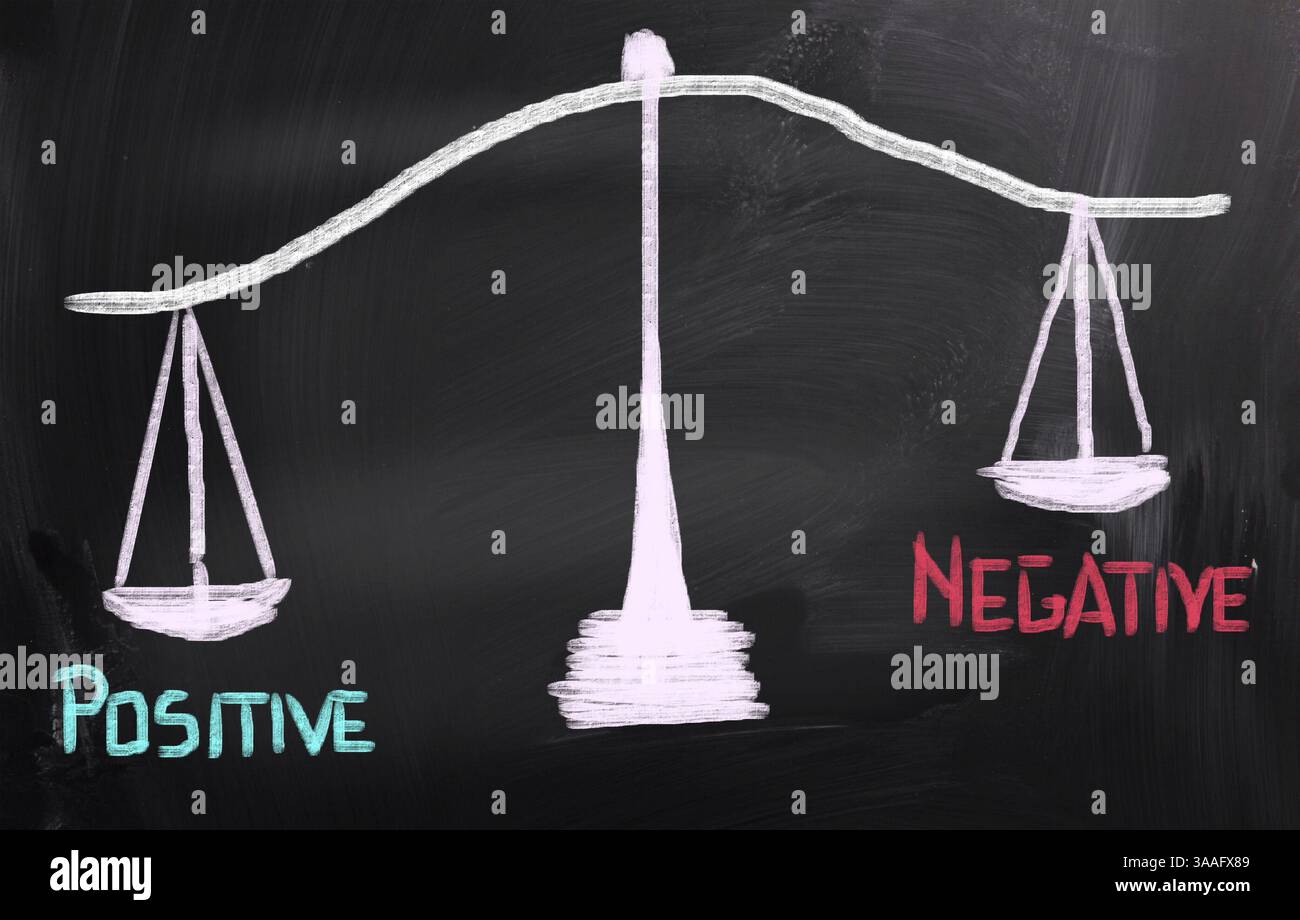 Self positive hi-res stock photography and images - Alamy