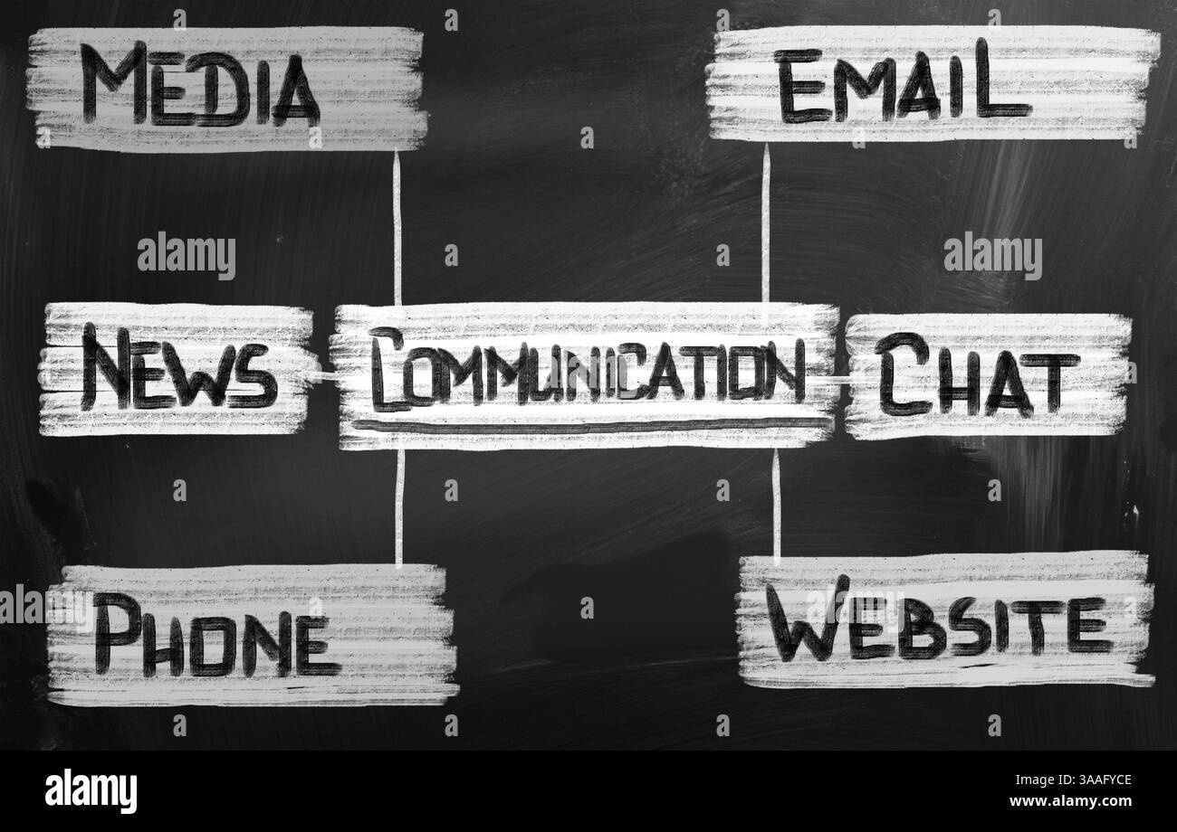 Professional communication Black and White Stock Photos & Images - Alamy
