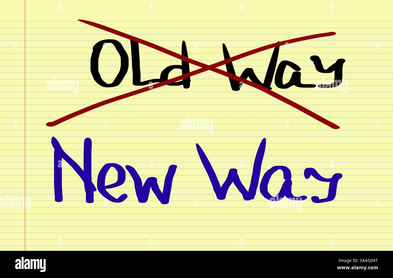 New Way Concept Stock Photo - Alamy