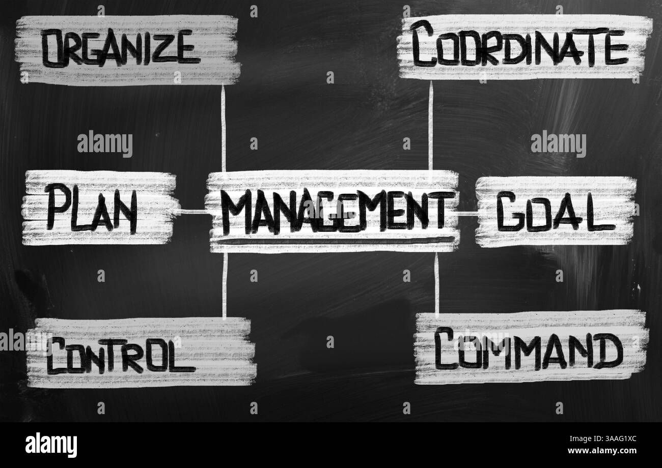 Information management course hi-res stock photography and images - Alamy