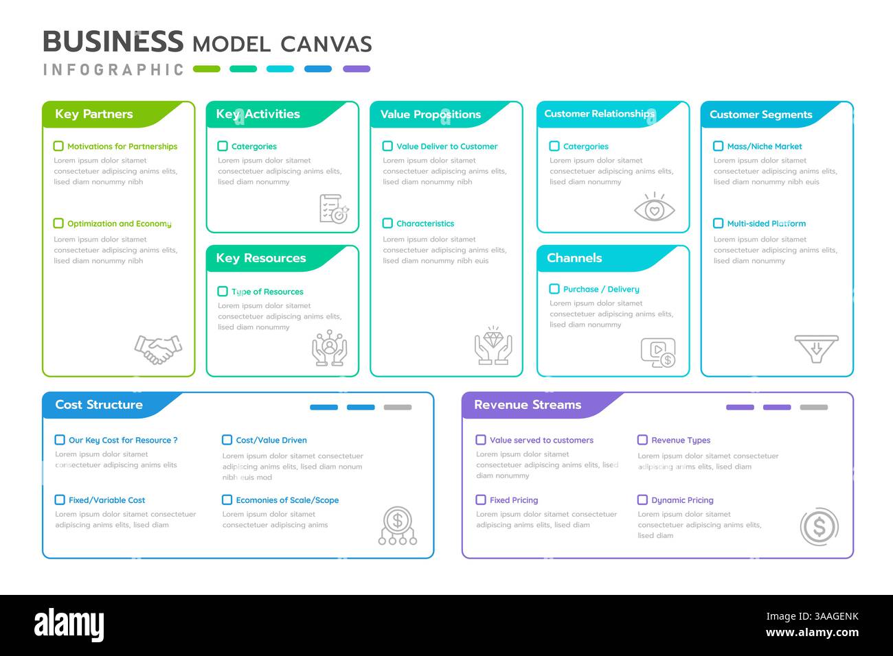 Business model canvas infographic. Structure diagram Infographic template in 9 aspects of ...