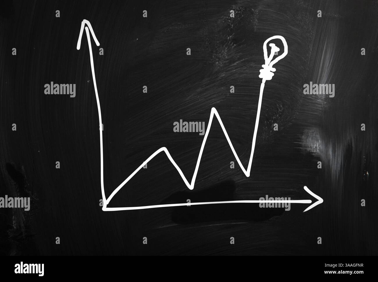 Graph showing rise in profits Stock Photo - Alamy