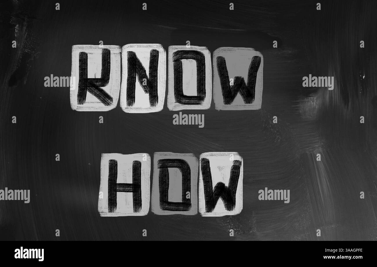 Know How Concept Stock Photo - Alamy