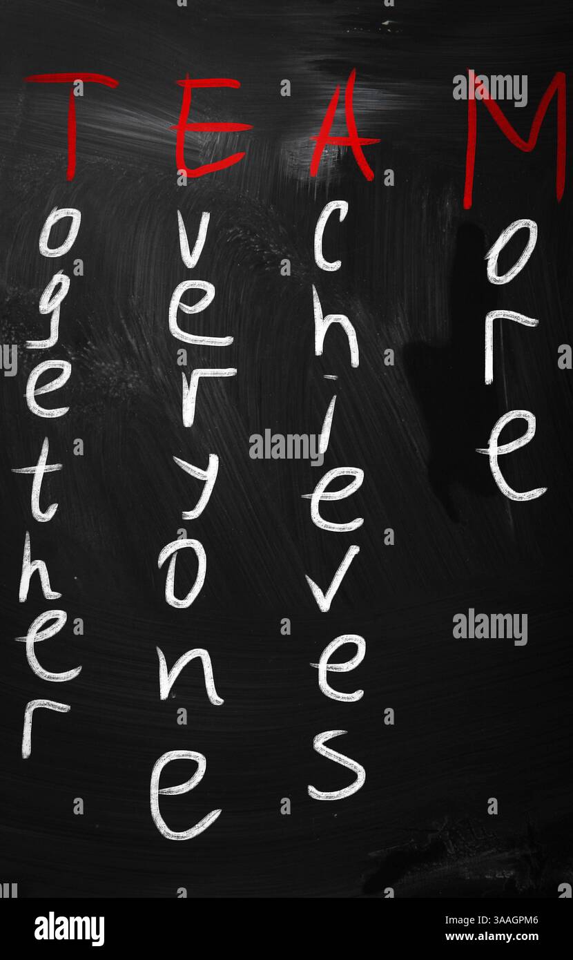 Team acronym white chalk handwriting on blackboard Stock Photo - Alamy