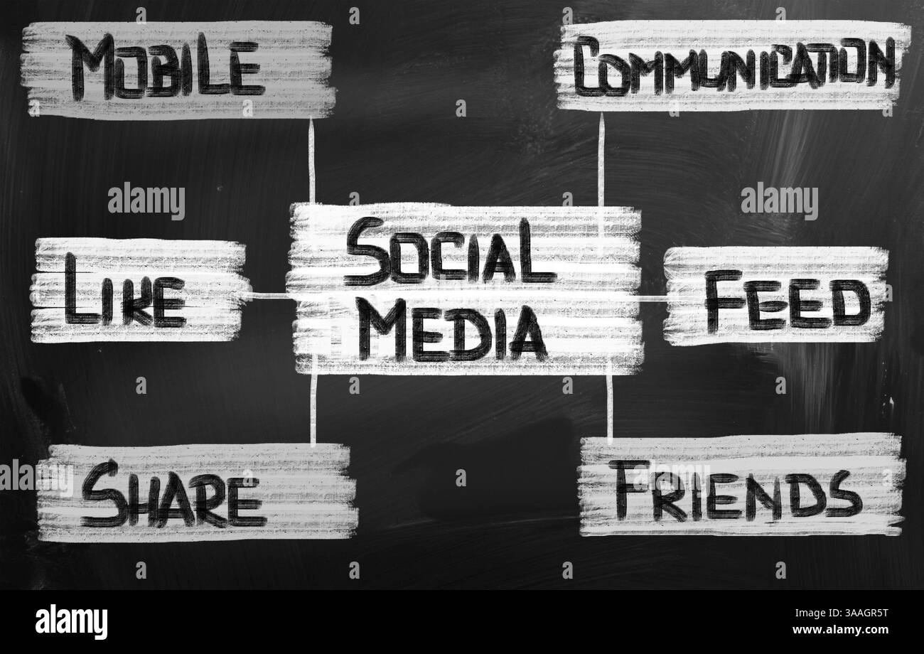 Digital media social network Black and White Stock Photos & Images - Alamy
