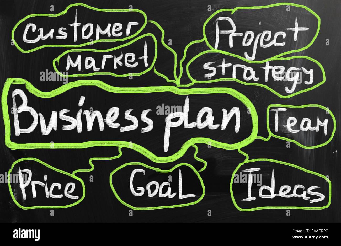 Business plan handwritten with white chalk on a blackboard Stock Photo ...