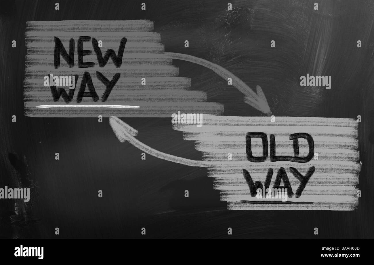 New Way Concept Stock Photo - Alamy