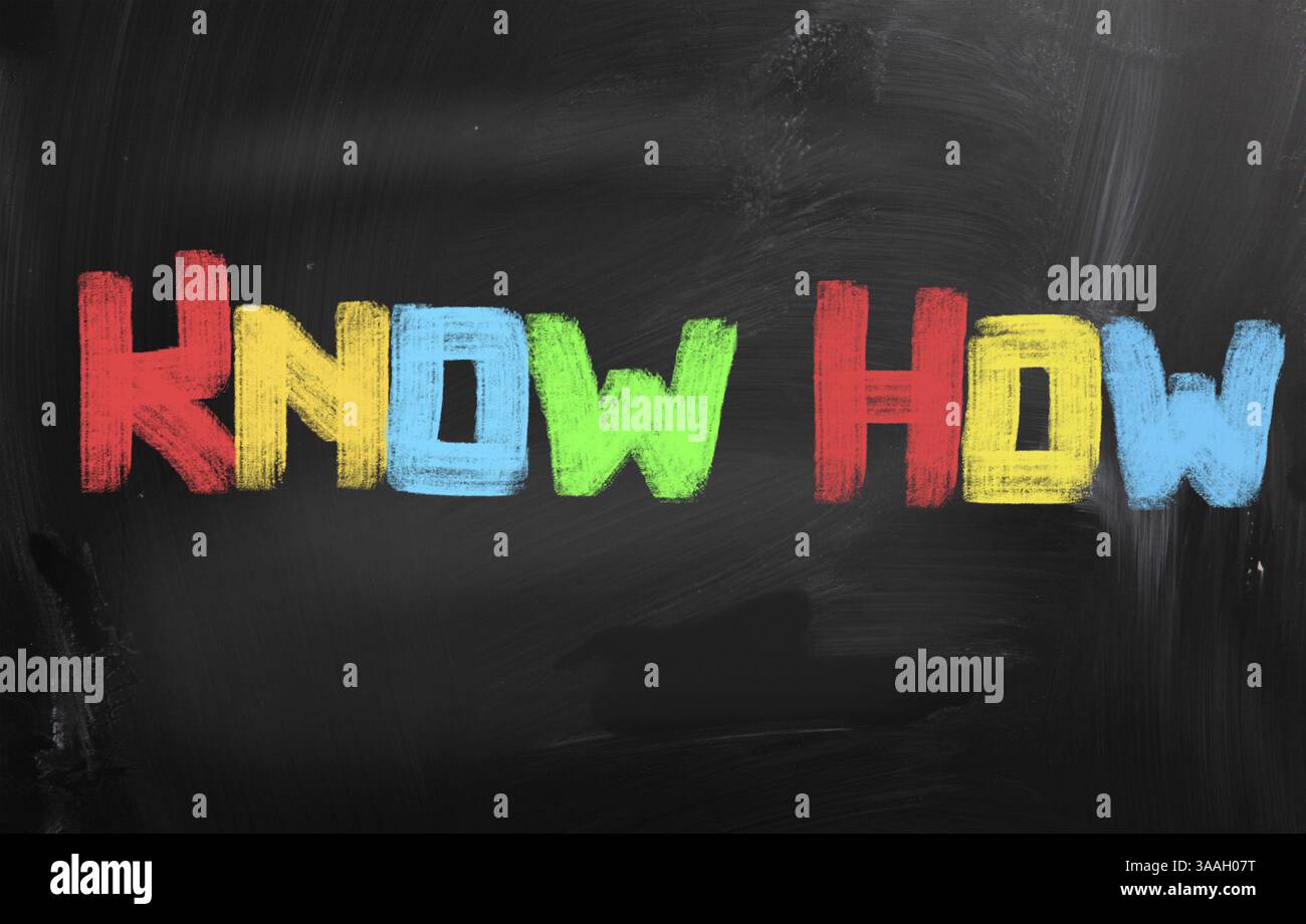 Know How Concept Stock Photo - Alamy