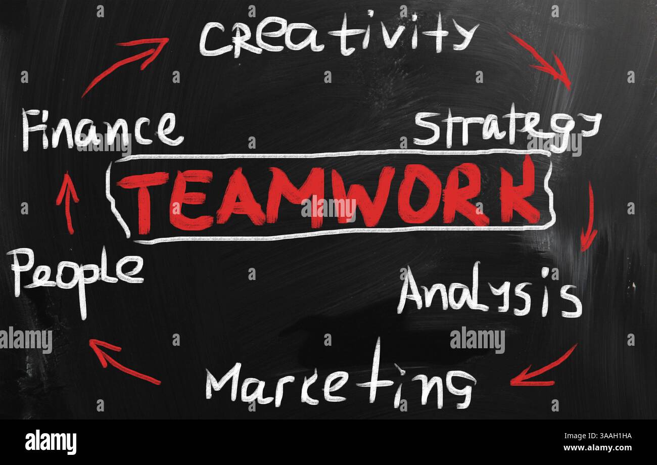 Teamwork handwritten with white chalk on a blackboard Stock Photo - Alamy