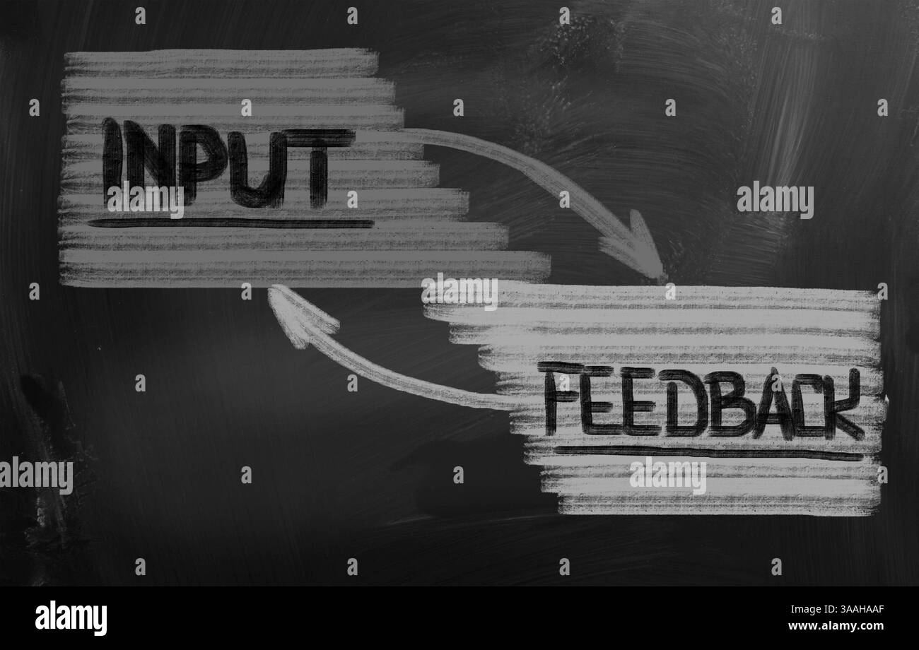 Feedback reactions hi-res stock photography and images - Alamy