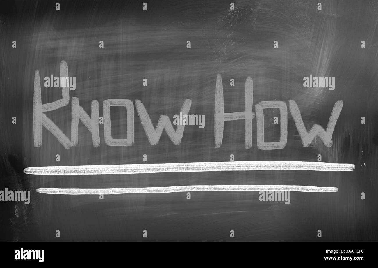 Know How Concept Stock Photo - Alamy