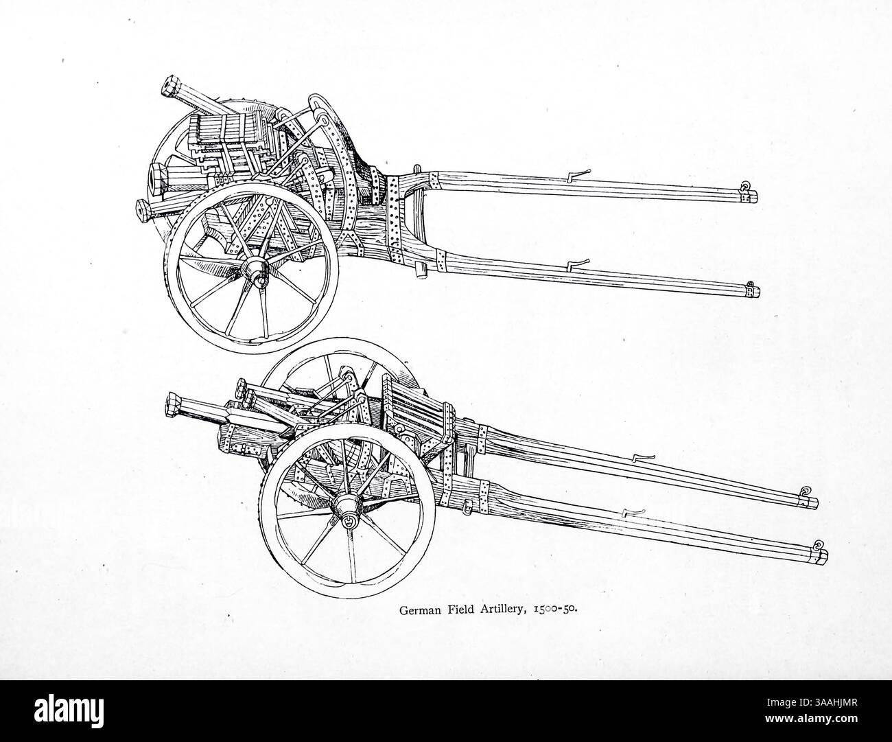 German field artillery 1500-1550 from ' The gun and its development ...