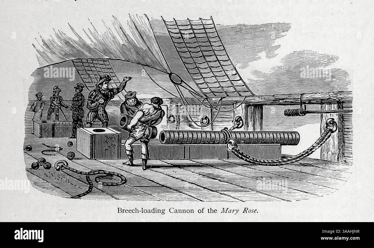 Breech-loading Cannon of the Mary Rose. from ' The gun and its ...