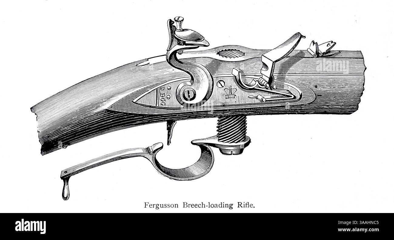 Fergusson Breech-loading Rifle. from ' The gun and its development ' by ...