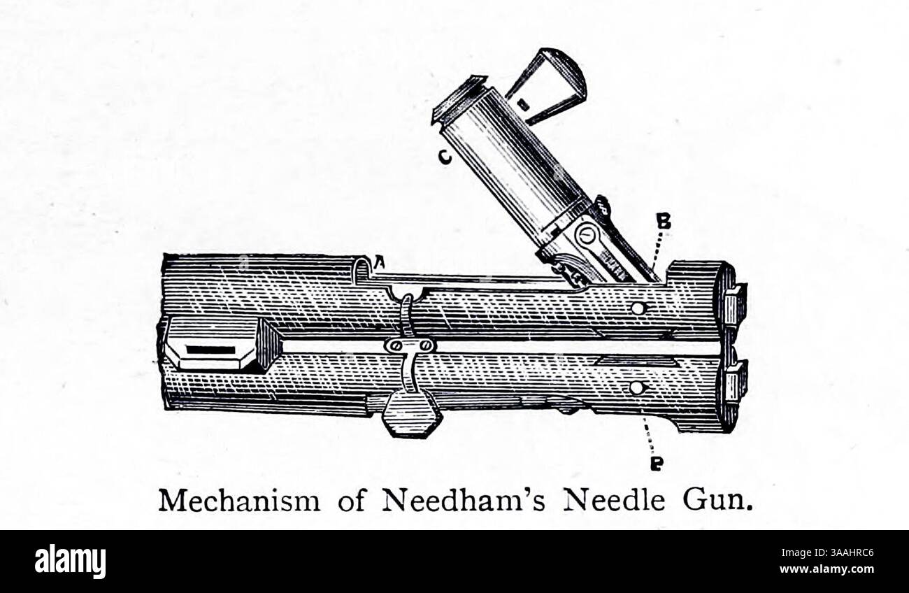Detonating mechanism Cut Out Stock Images & Pictures - Alamy