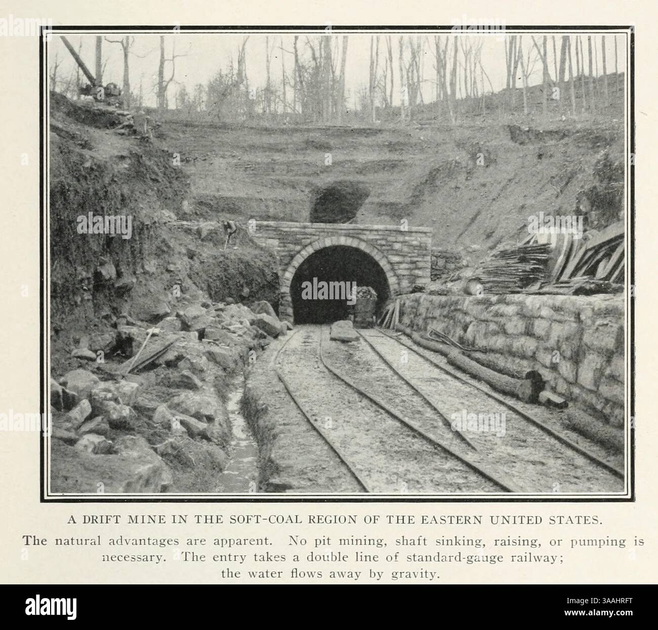 A DRIFT MINE IN THE SOFT-COAL REGION OF THE EASTERN UNITED STATES. The ...