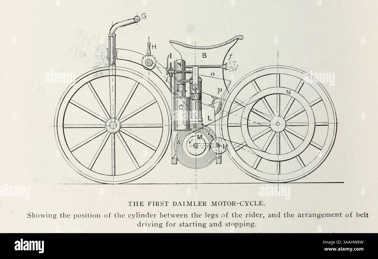 THE FIRST DAIMLER MOTOR-CYCLE. Showing the position of the cylinder ...