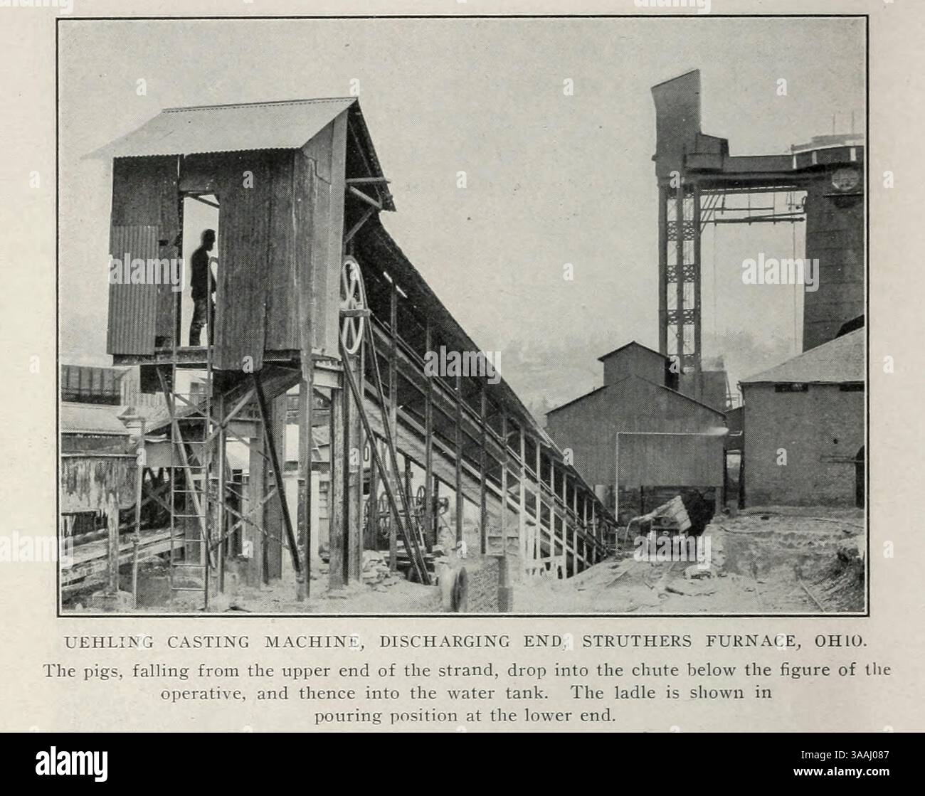 UEHLING CASTING MACHINE, DISCHARGING END, STRUTHERS FURNACE, OHIO. from ...