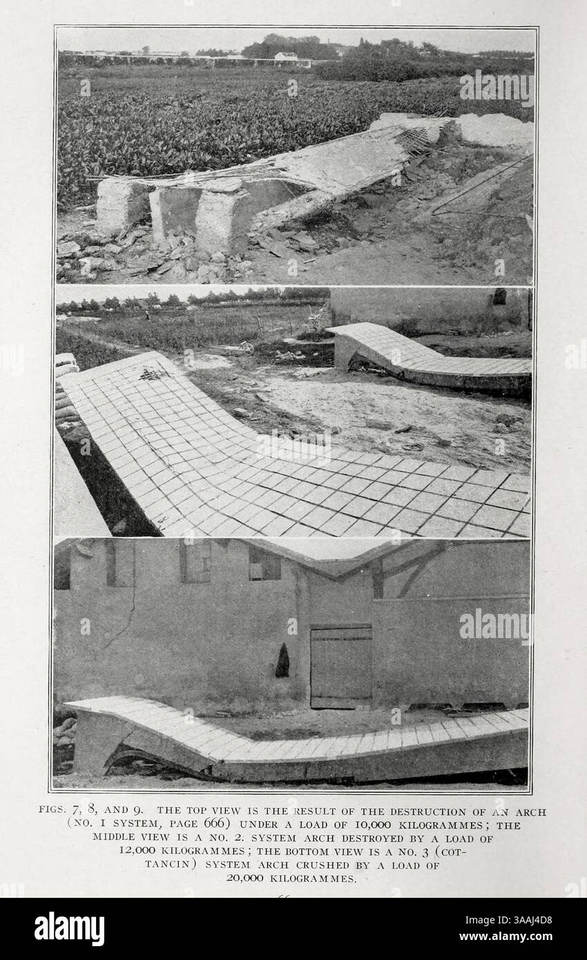 Load testing THE TOP VIEW IS THE RESULT OF THE destruction of an arch ...