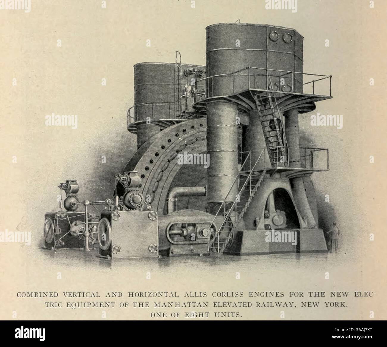 COMBINED VERTICAL AND HORIZONTAL ALLIS CORLISS ENGINES FOR THE NEW ...