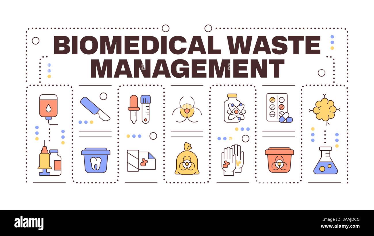 Biomedical waste management word concept isolated on white Stock Vector ...