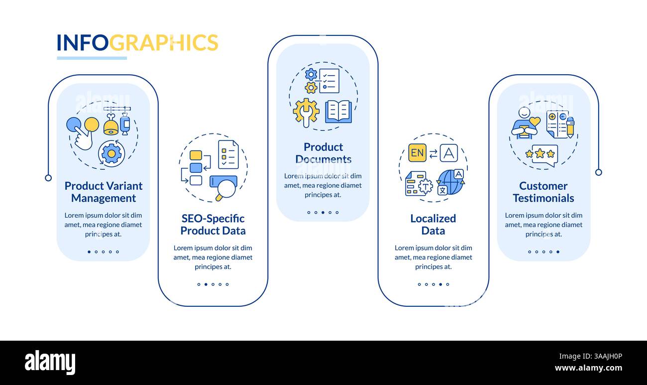 Key product information rectangle infographic vector Stock Vector Image ...